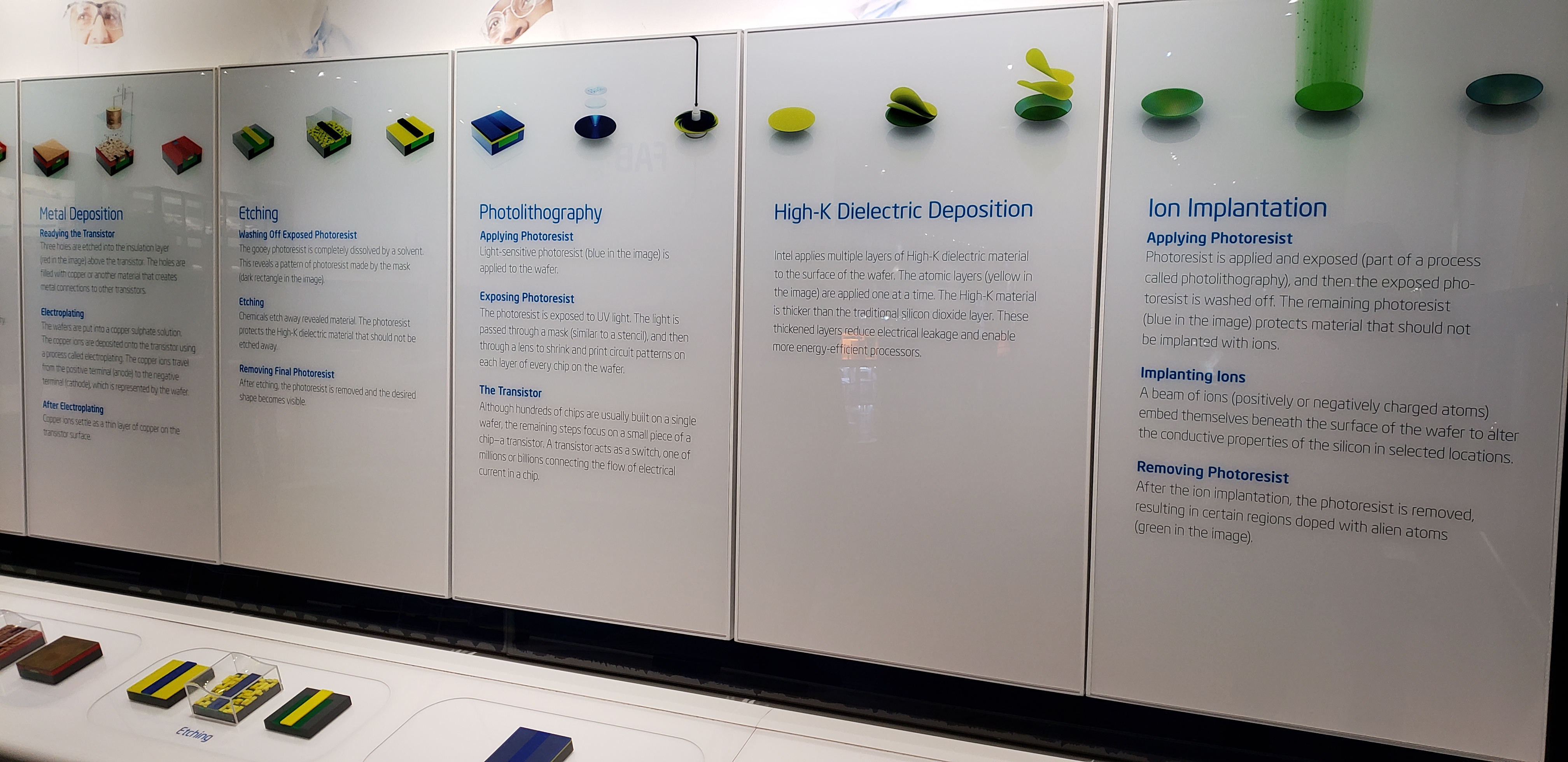 Intel Museum – Slashie's Gamedev Adventures
